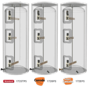 Discover Standard, Cascade® & Super Cascade® | Giant Water Heaters