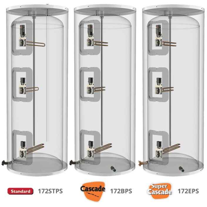 Discover Standard, Cascade® & Super Cascade® | Giant Water Heaters